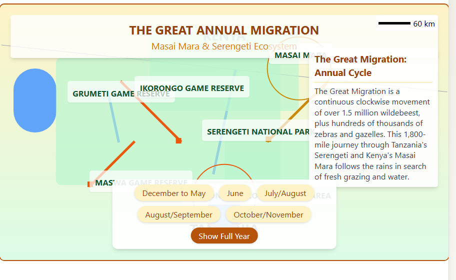 The Great Migration Map for Masai Mara and Serengeti - Twinkle Stars Tours